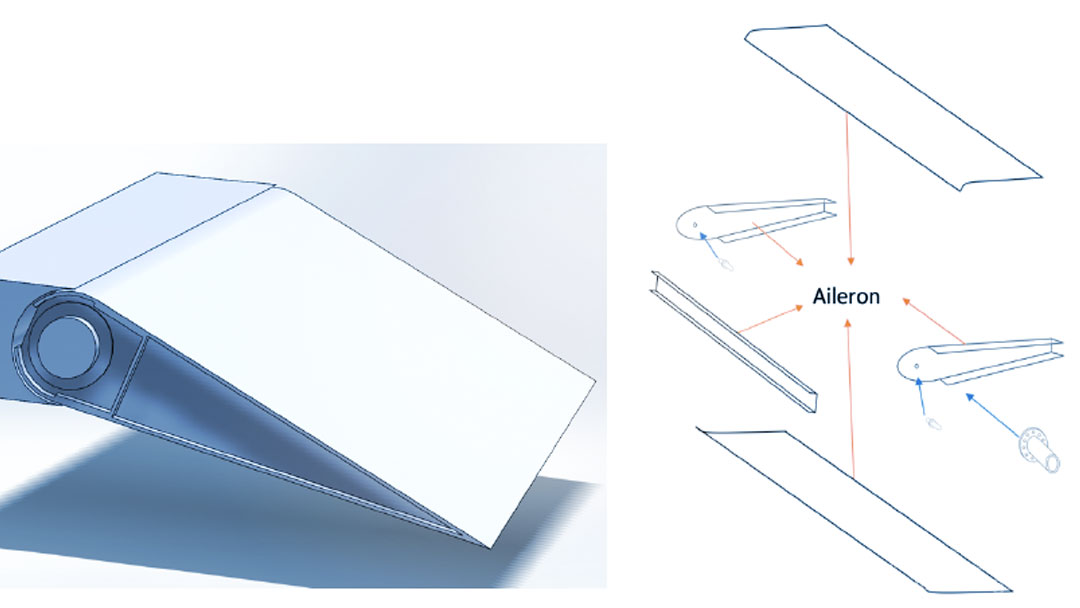 Thermoplastic Ailerons - Project DragonFly