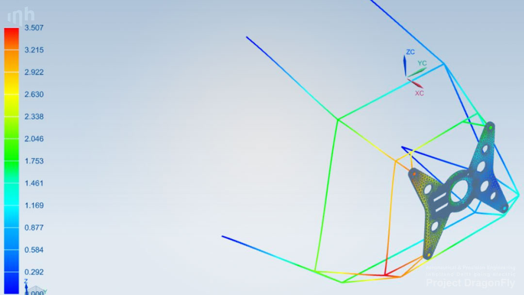 The design of an engine frame for battery electric propulsion - Project ...